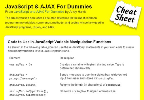 Must To Know Ajax And Javascript Cheat Sheets For Developers Webgranth