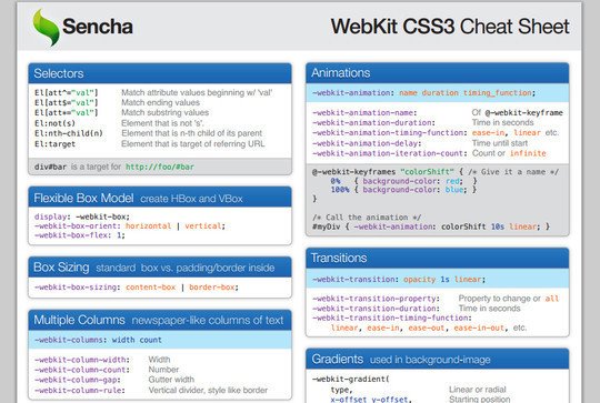Best Css Tools Top 50 Online Css Design Tools For Css Programmers Webgranth